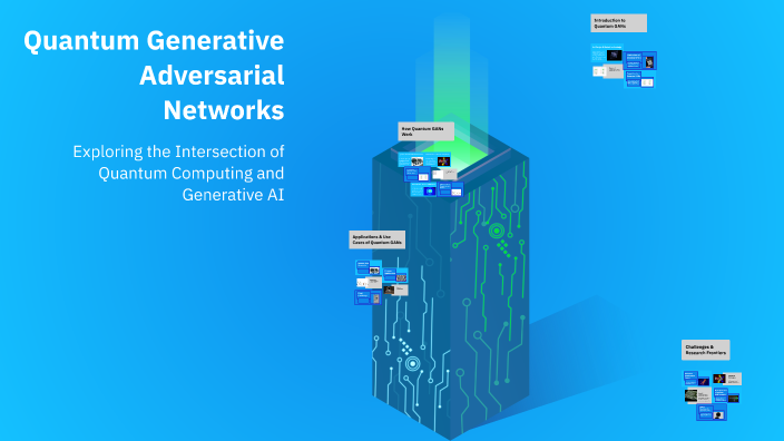 Quantum Generative Adversarial Networks by Adithya on Prezi