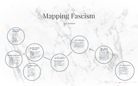Mapping Fascism by Kai Chapman on Prezi