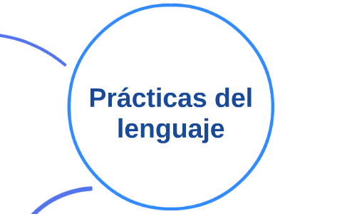 Prácticas del lenguaje by on Prezi