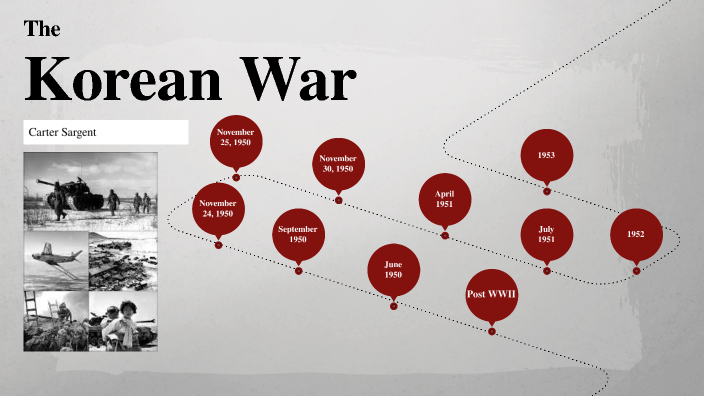 Korean War Timeline by Carter Sargent on Prezi