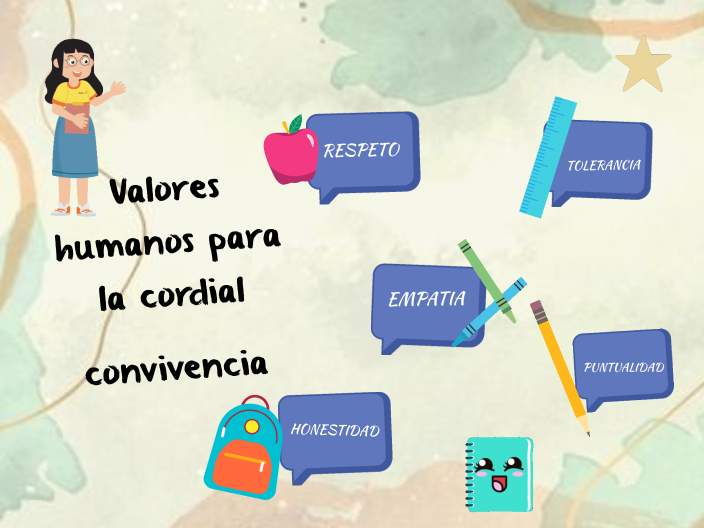 Valores humanos para la cordial convivencia by Yaquelin Donis on Prezi