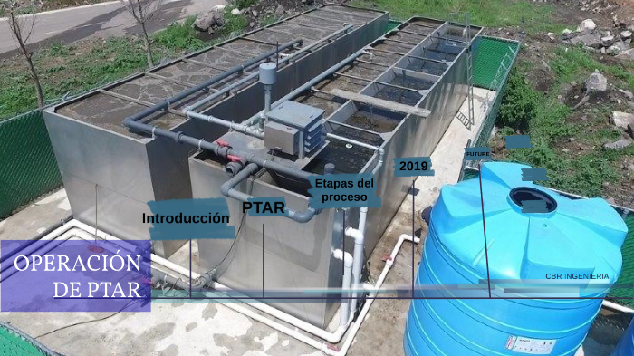 OPERACION PTAR by RAFA CONTRERAS on Prezi