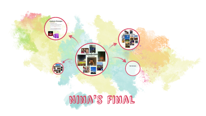 Final- Riccardi by Nina Riccardi on Prezi