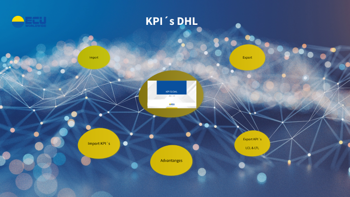 KPI´s DHL by Patricia Bartolo on Prezi