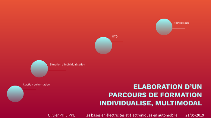 ELABORATION D’UN PARCOURS DE FORMATION INDIVIDUALISE, MULTIMODAL by Olivier Philippe on Prezi