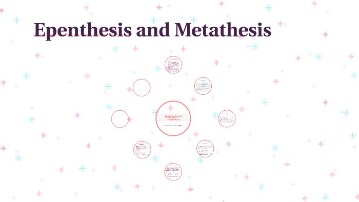 Epenthesis and Metathesis by Madison Doto on Prezi