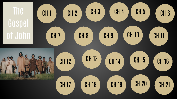 The Gospel of John by Joel Ashbee on Prezi