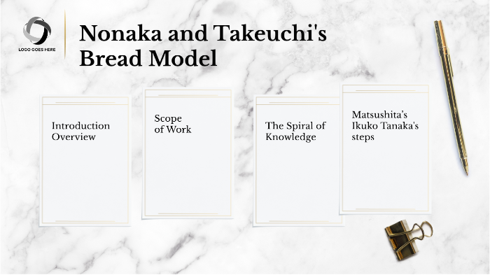 Nonaka and Takeuchi's Bread Model by Konstantin Nogay on Prezi