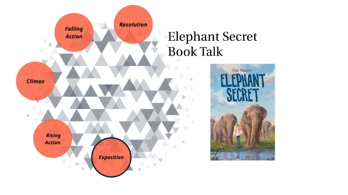 Elephant Secret Book Project by Smruti Patel on Prezi