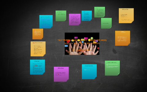 “SELF TRAINING PROGRAM ENHANCE COMMUNICATION AMONG SEMESTER by Sriraj ...