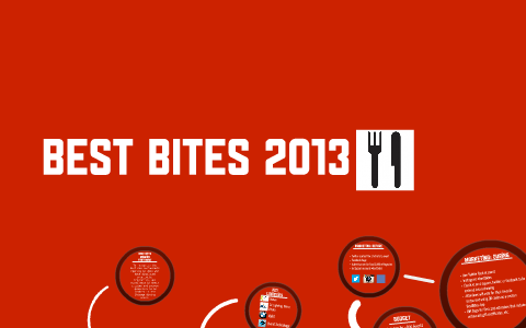 Best Bites by Emily Kring