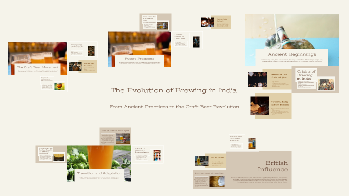 The Evolution of Brewing in India by Shivpartap Sidhu on Prezi