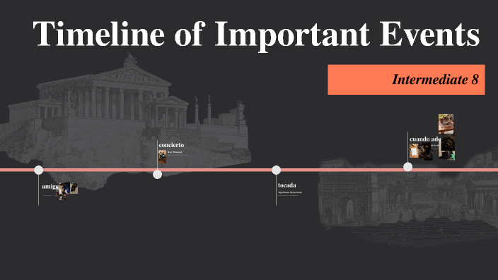 Timeline of Important Events by Andrea Castillo on Prezi
