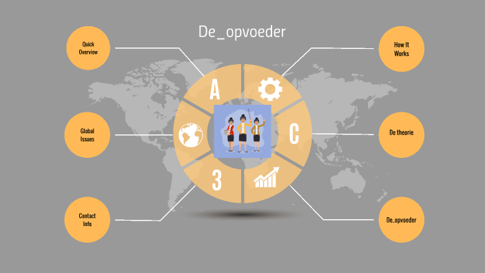 De_opvoeder by Stefan Olijerhoek on Prezi