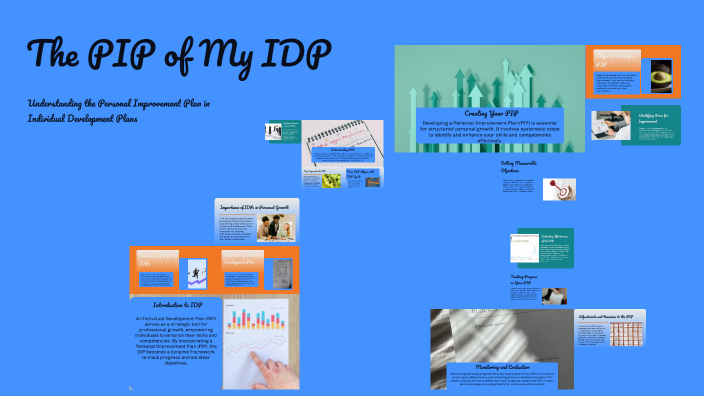 The PIP of My IDP by SINGSON MARIE on Prezi