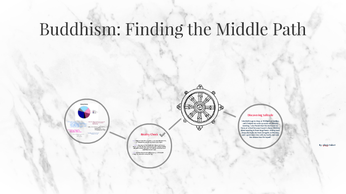 Buddhism: Finding the Middle Path by aleigh robert on Prezi