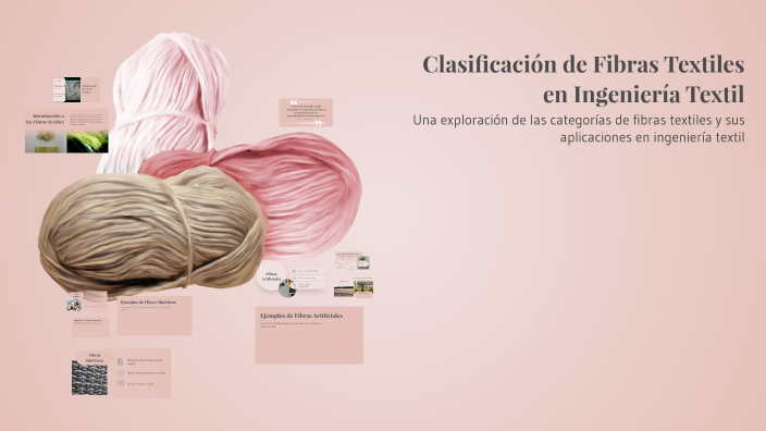 Clasificación de Fibras Textiles en Ingeniería Textil by ESIT 2025 on Prezi