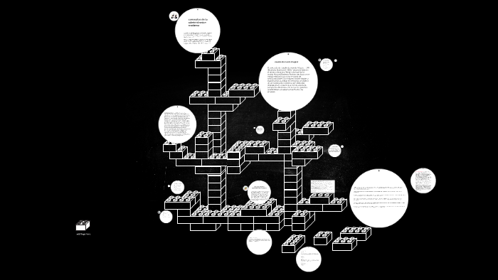 Administrar es planificar, organizar, dirigir y controlar lo by ...