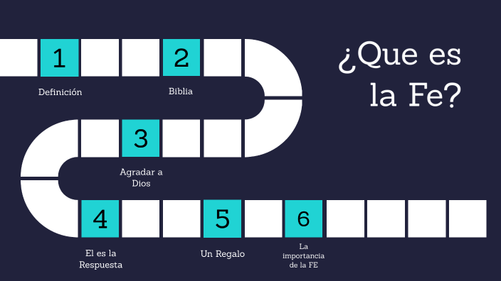 ¿Qué es la Fe? by Lorenzo Sosaa on Prezi