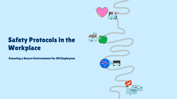 Safety Protocols in the Workplace by Chogdon Ch on Prezi