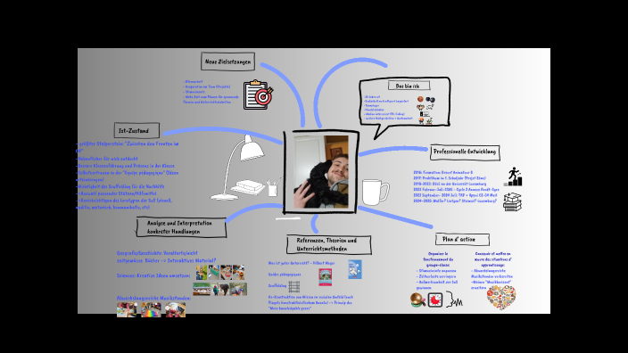 Portfolio by Roy on Prezi