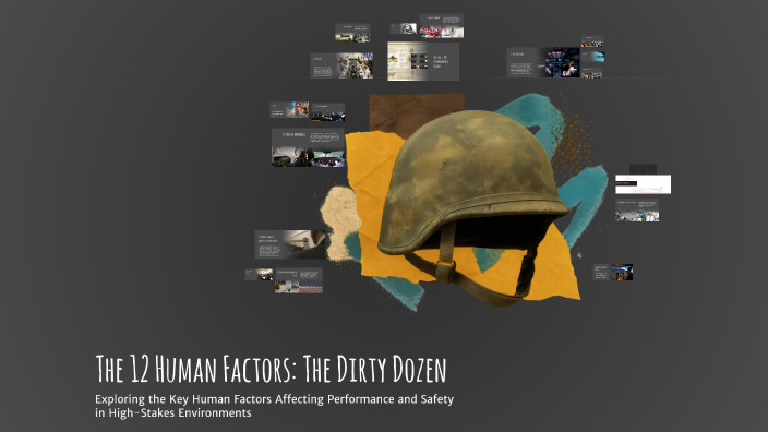 The 12 Human Factors: The Dirty Dozen by Mark Rober on Prezi