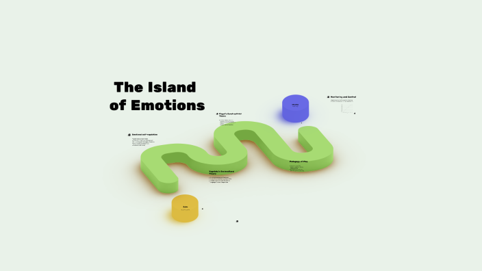 The Island of Emotions by Laura Comas Alonso on Prezi