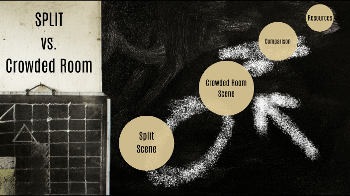 SPLIT vs. Crowded Room by Kailee Pendleton on Prezi