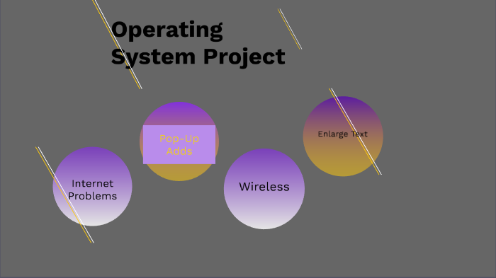 Operating System Project by rhaya harwell on Prezi