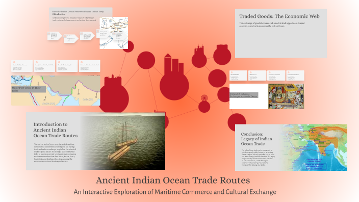 Ancient Indian Ocean Trade Routes by Impact Millions Across on Prezi