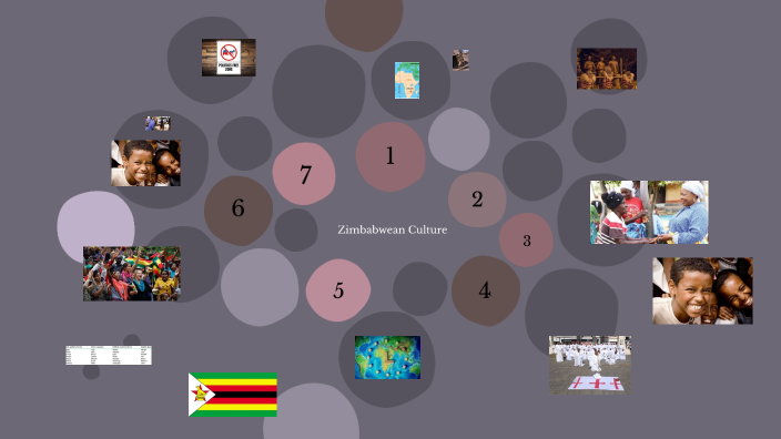 Zimbabwean Culture by Ellen Reed on Prezi