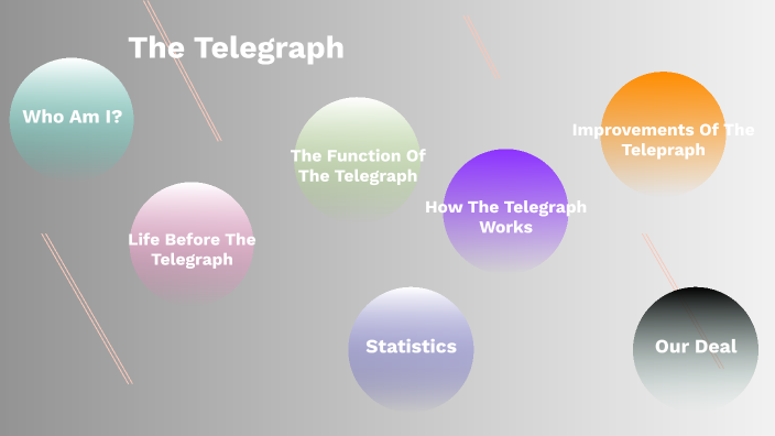 The Telegraph by Alexis Lee on Prezi