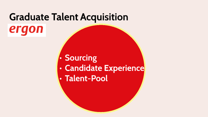 Ergon Informatik AG by on Prezi