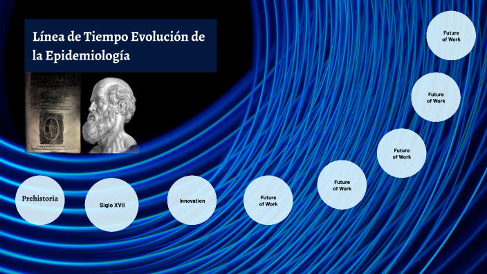 Fase 1 - Importancia de la epidemiología by Julián Solarte on Prezi