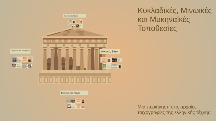 Κυκλαδικές, Μινωικές και Μυκηναϊκές Τοποθεσίες by Μαρια Μαστου on Prezi