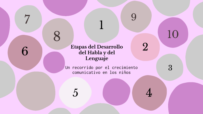 Etapas del Desarrollo del Habla y del Lenguaje by Cristel Ramirez on Prezi