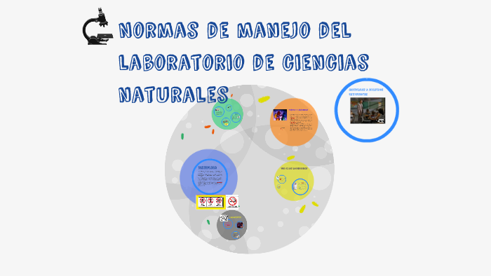 Normas de manejo del laboratorio de ciencias naturales by Wendy Ruby ...