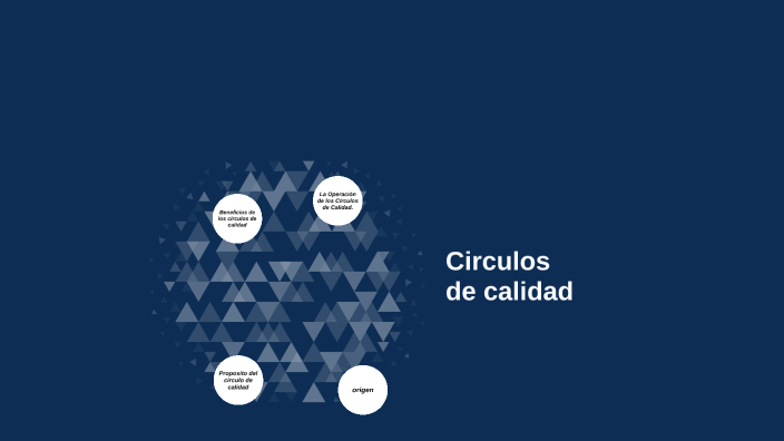 Circulos de calidad by JACQUELINE Muñoz on Prezi