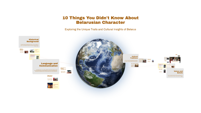 10 Things You Didn't Know About Belarusian Character by Dunara Silva on ...