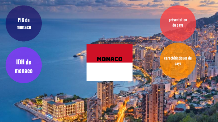 présentation de Monaco by maxence guillé on Prezi