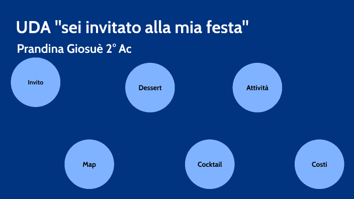 UDA sei invitato alla mia festa by Giosuè Prandina on Prezi