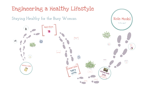 Prescribing Yourself a Healthy Lifestyle by Beth Frasca on Prezi