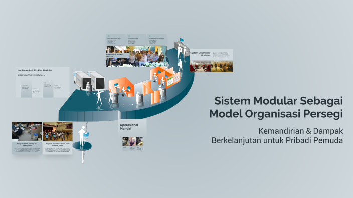 Struktur Modular Organisasi Pemuda by Yesicantsleep Terubotzu on Prezi