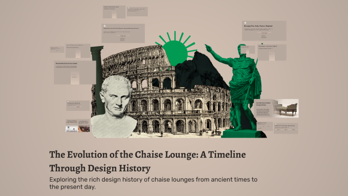 The Evolution of the Chaise Lounge: A Timeline Through Design History ...