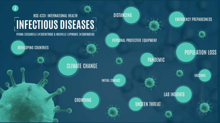 INFECTIOUS DISEASES by Ryana Ciccarelli on Prezi
