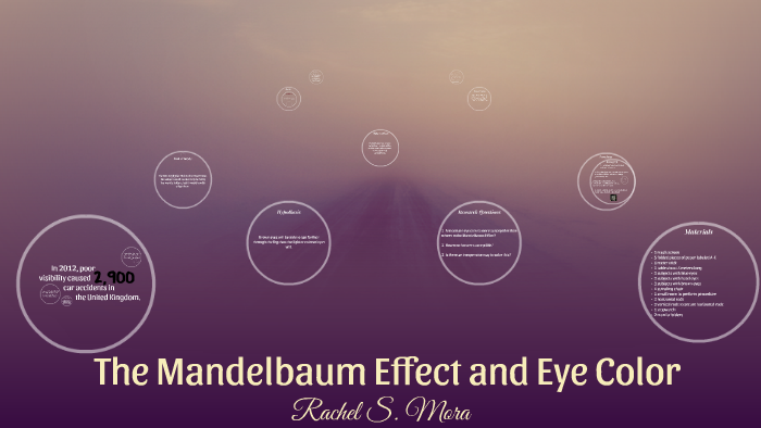 The Mandelbaum Effect and Eye Color by Rachel Mora ♥ on Prezi