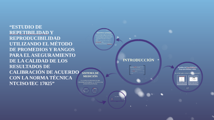 “ESTUDIO DE REPETIBILIDAD Y REPRODUCIBILIDAD UTILIZANDO EL M by daiana ...