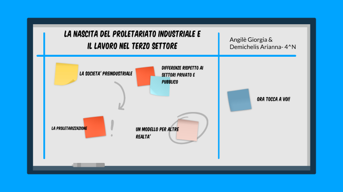 LA NASCITA DEL PROLETARIATO INDUSTRIALE by Giorgia Angilè on Prezi