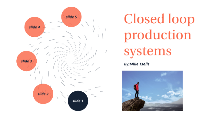 Closed Loop Production Systems! by michael tsolis on Prezi