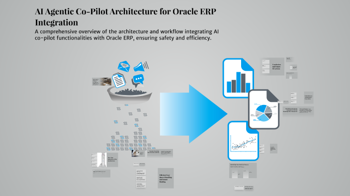 AI Agentic Co-Pilot Architecture for Oracle ERP Integration by Muhammed ...